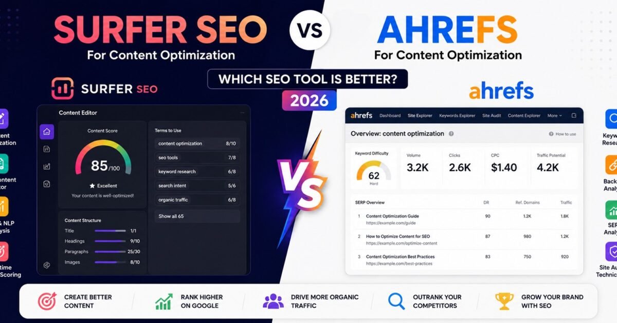 Surfer SEO vs Ahrefs for Content Optimization in 2026